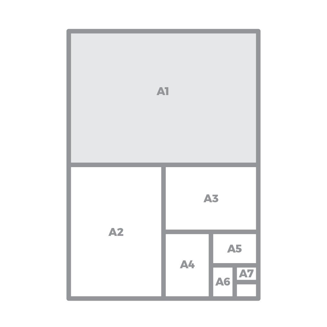 A1 Paper Size Template Worldwide a1-paper-size-template-worldwide