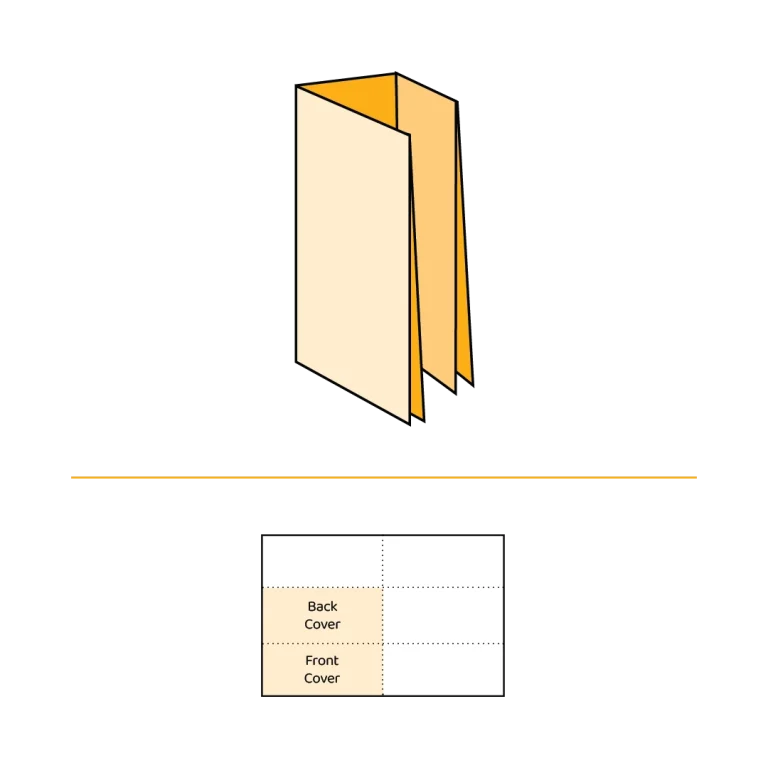 Brochure Printing & Design Services | Worldwide