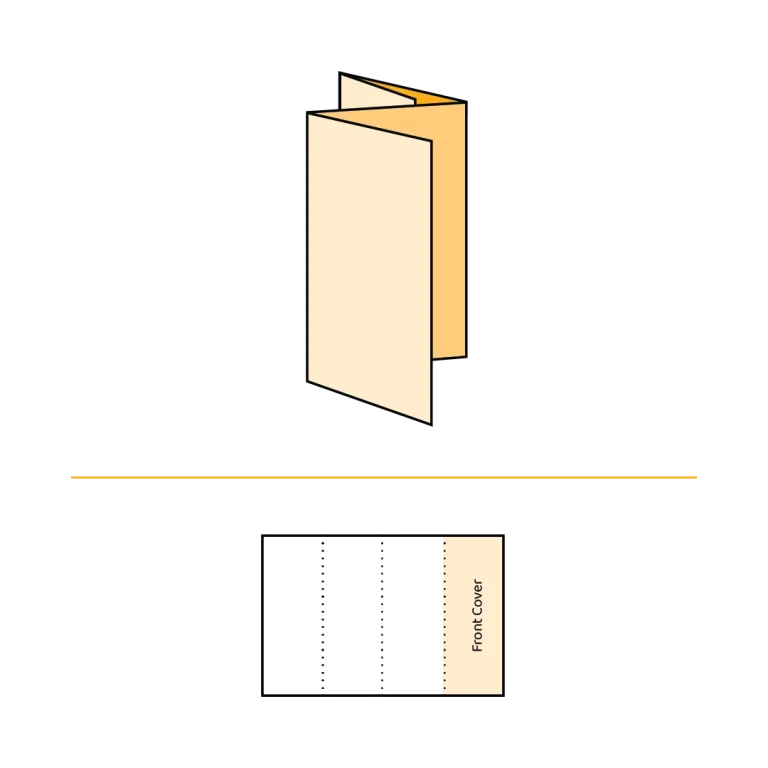 Brochure Printing & Design Services | Worldwide