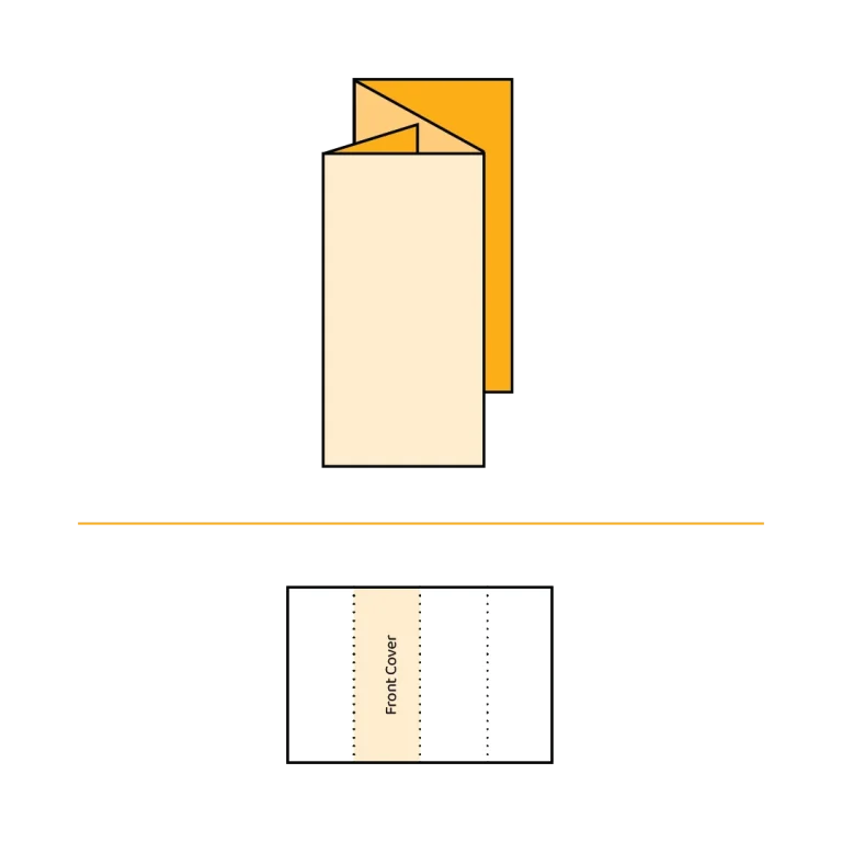 Brochure Printing & Design Services | Worldwide